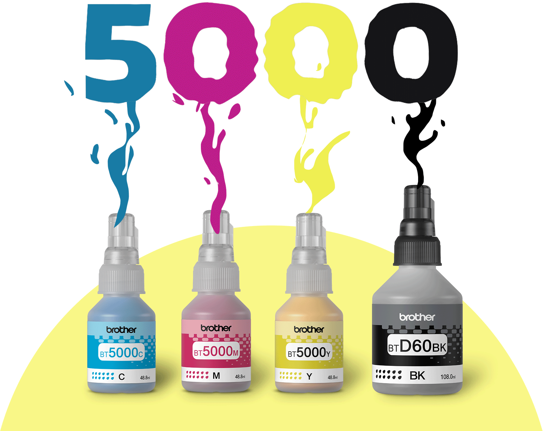 Ink Tank Printers for Home | Brother Thailand