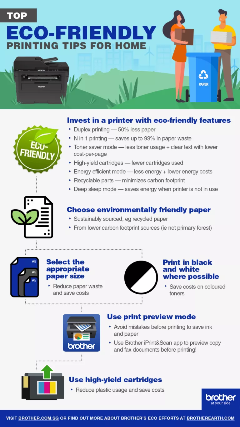 Top Eco-friendly Printing Tips For Home