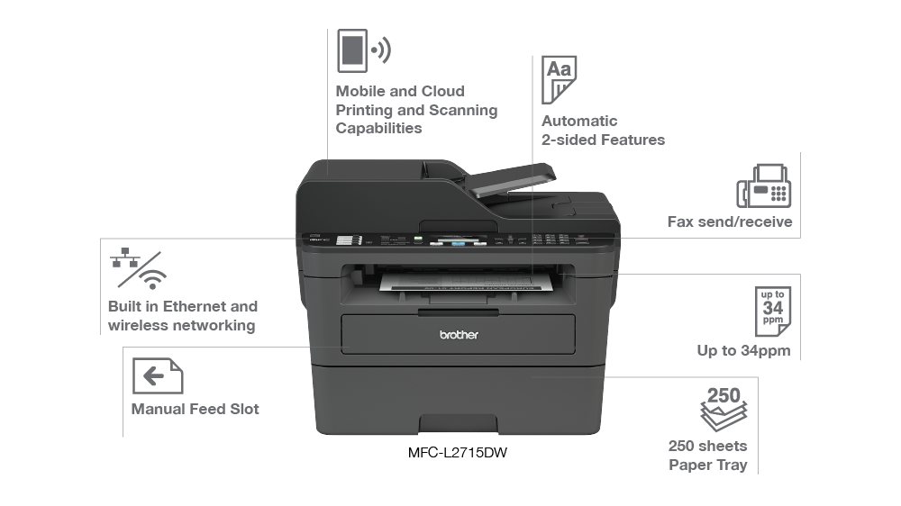 MFC-L2715DW Inkjet Printer | Brother Thailand