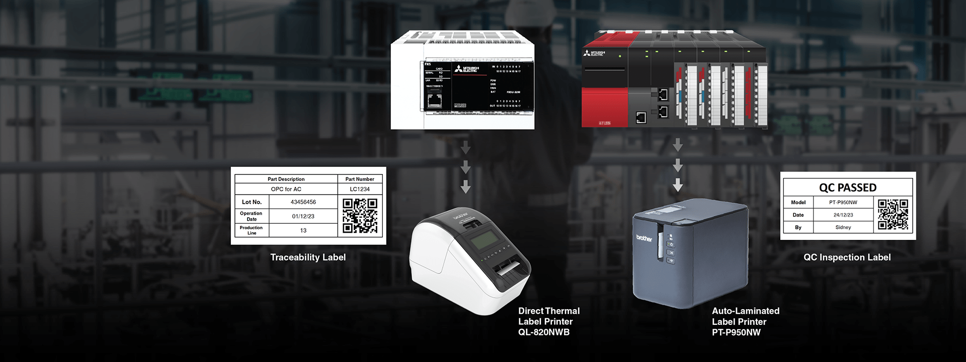 Automate Label Printing from PLCs with Brother’s Solutions | Brother Thailand