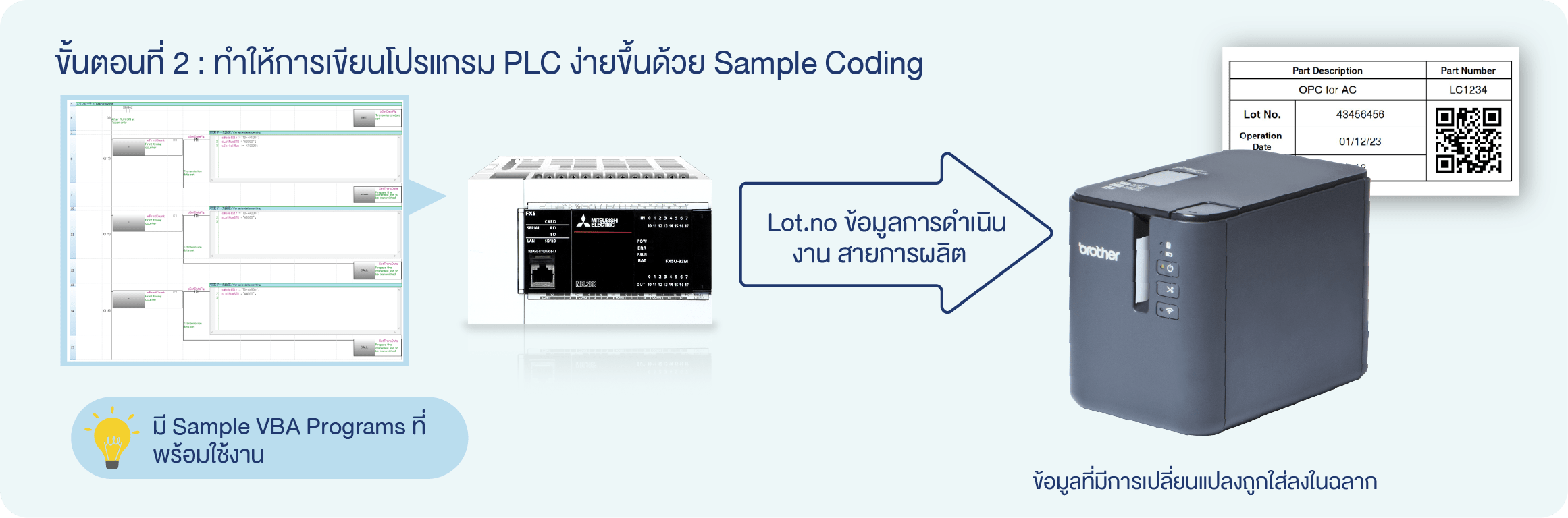 Print from PLC | Brother Thailand
